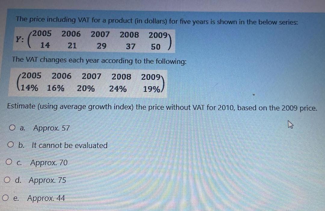 Solved The price including VAT for a product (in dollars) | Chegg.com