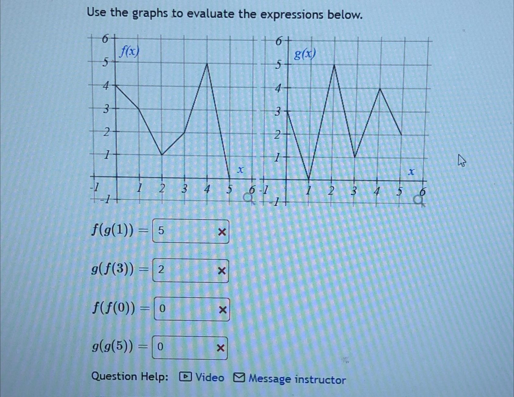 Solved Use the graphs to evaluate the expressions | Chegg.com