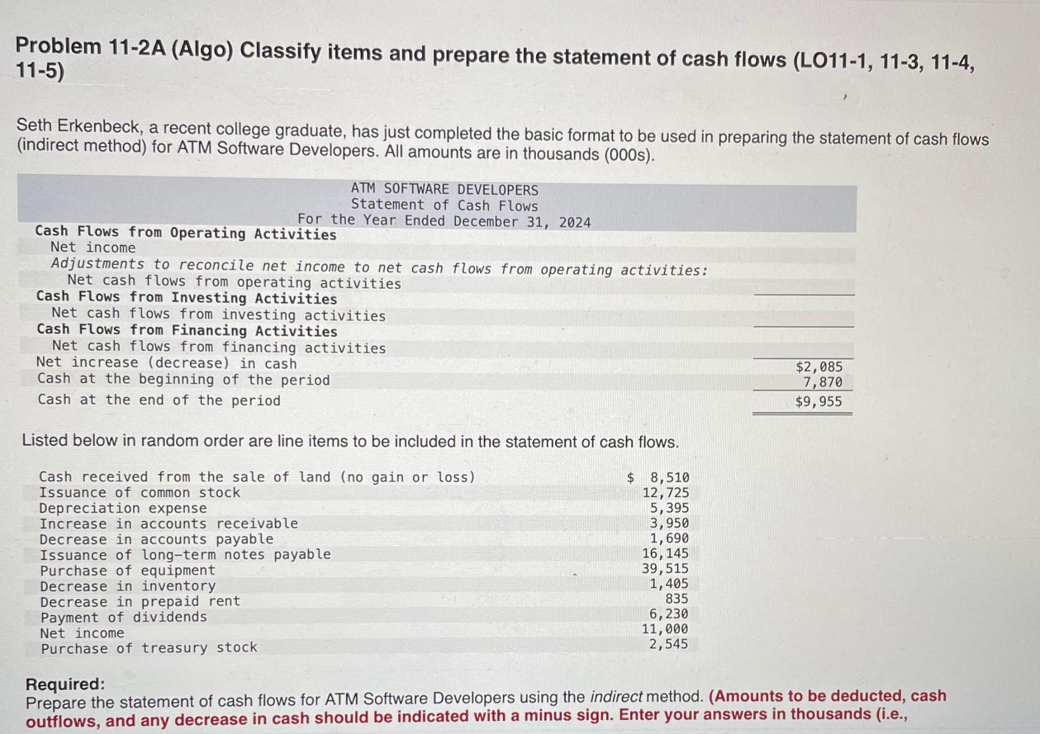 Solved Problem 11-2A (Algo) ﻿Classify items and prepare the | Chegg.com