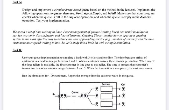 Solved Part A Design And Implement A Circular Array Based