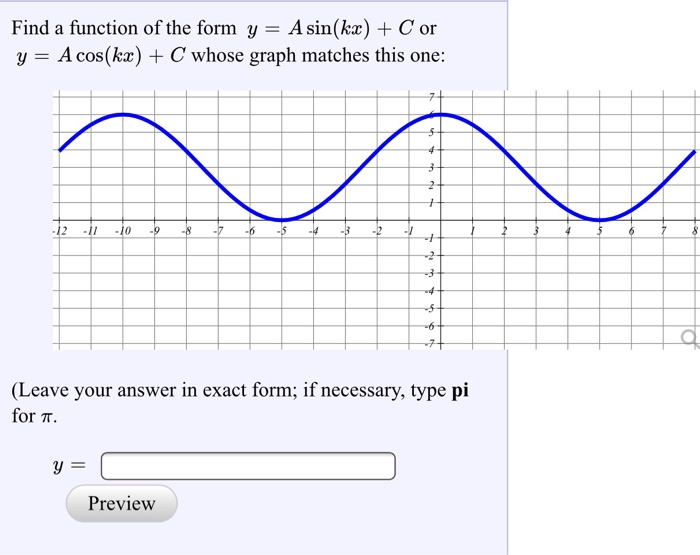 Solved Find a function of the form y = A sin(kx) + C or y = | Chegg.com