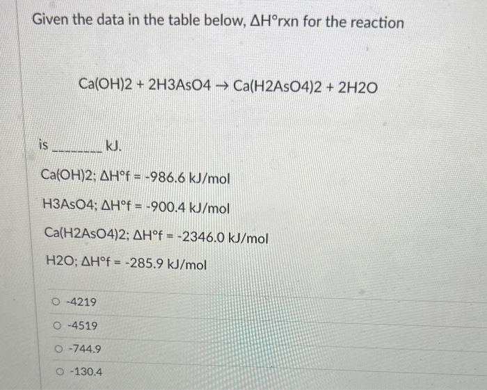 Solved Given the data in the table below, ΔH∘ rxn for the | Chegg.com