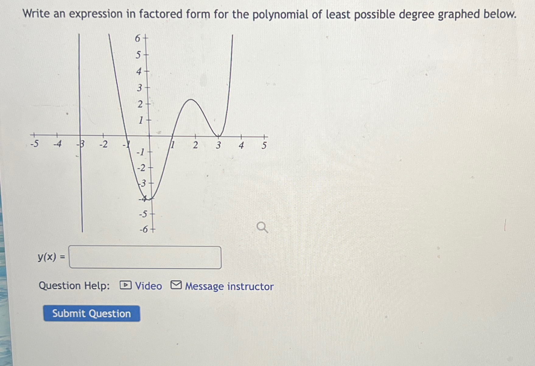 Solved Write an expression in factored form for the | Chegg.com