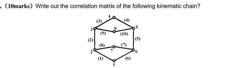 Solved (10marks) Write out the correlation matrix of the | Chegg.com