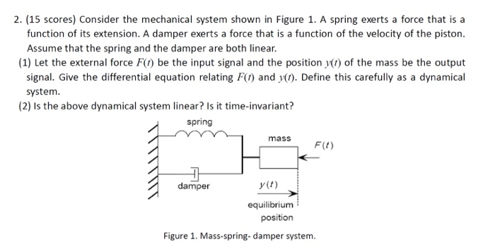 Solved 2. (15 scores) Consider the mechanical system shown | Chegg.com