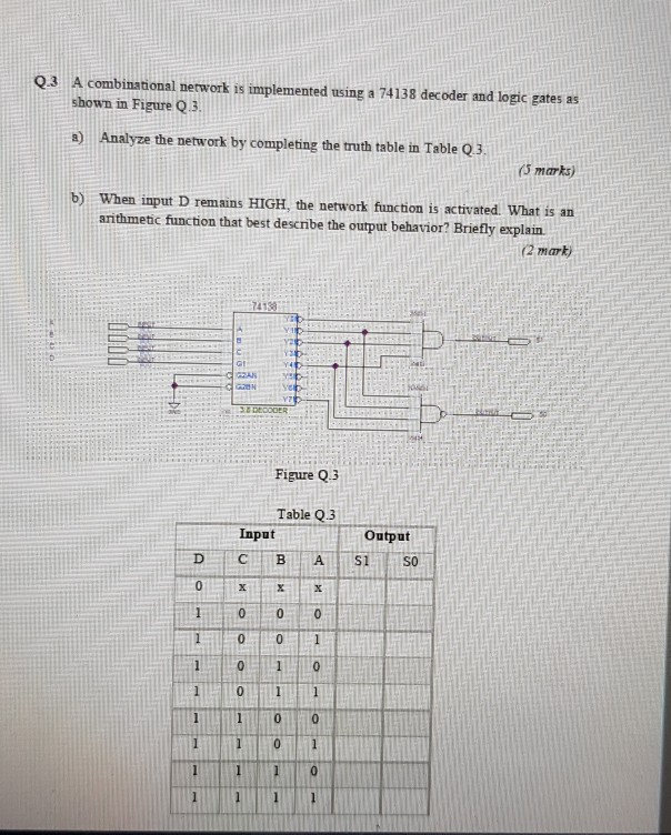 Solved Q.3 A combinational network is implemented using a | Chegg.com
