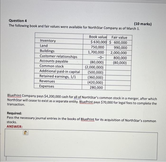 Solved Question 4 (10 marks) The following book and fair | Chegg.com