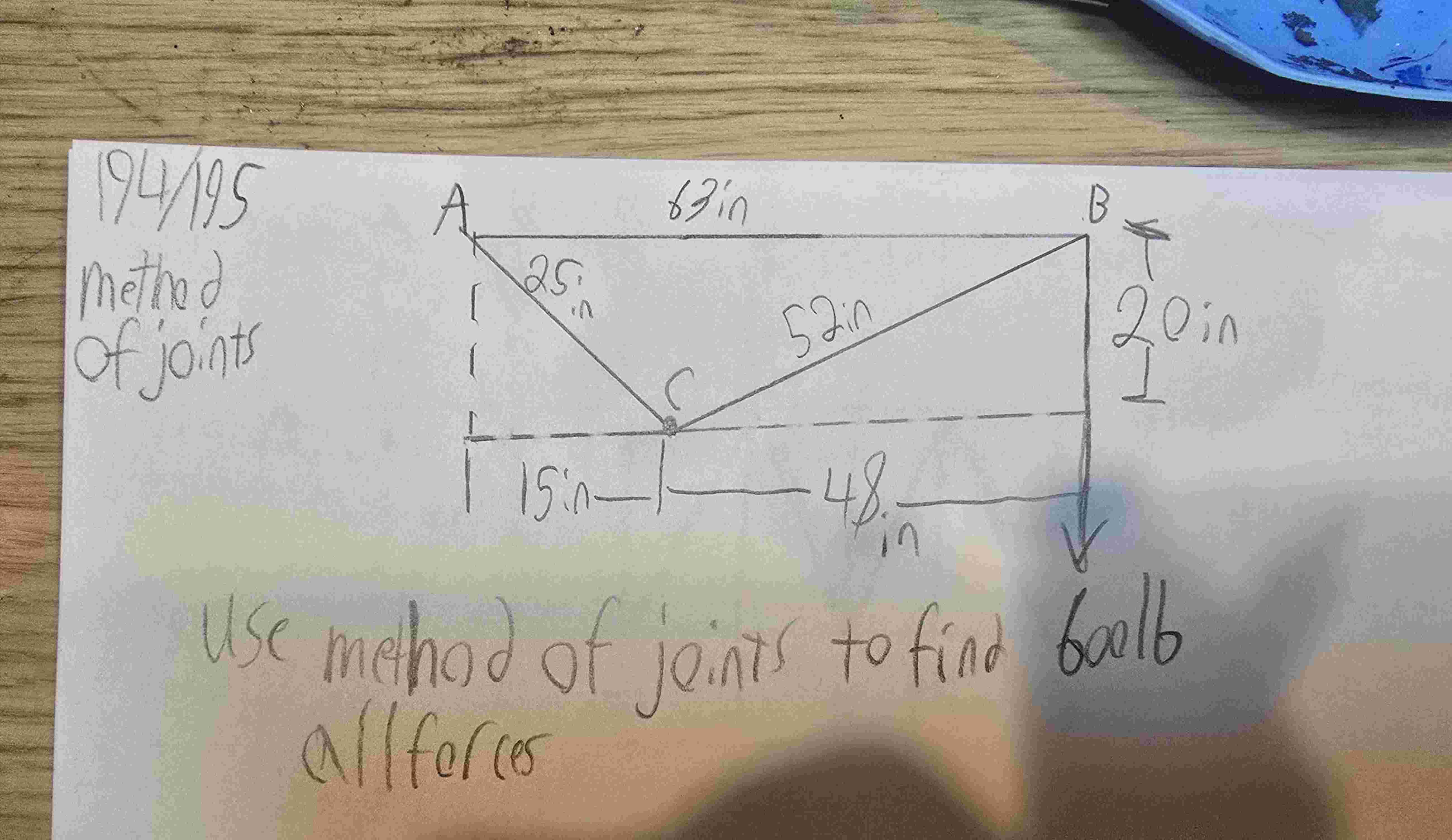 Solved method of joints USe method of joints to find the | Chegg.com