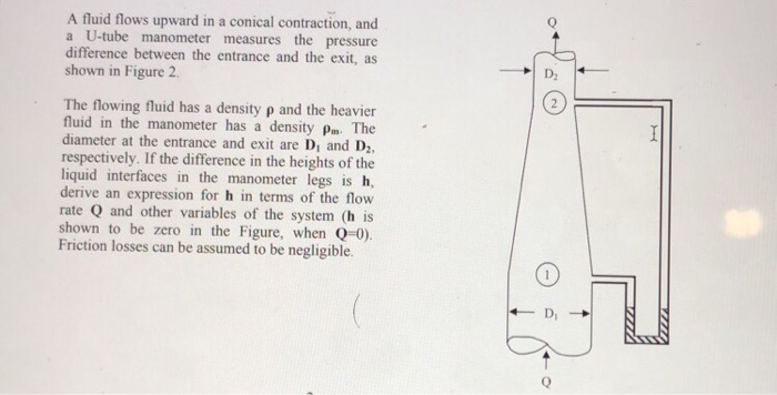 Solved A fluid flows upward in a conical contraction, and a | Chegg.com