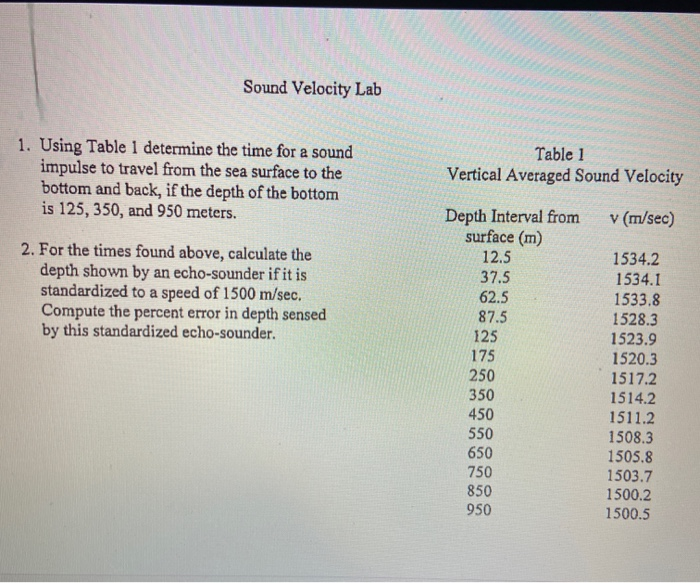 Solved Sound Velocity Lab 1. Using Table 1 determine the | Chegg.com