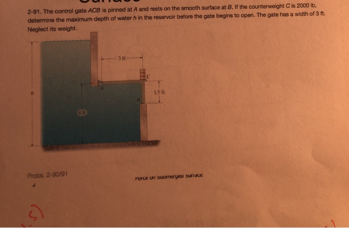Solved 2-91. The control gate ACB is pinned at A and rests | Chegg.com