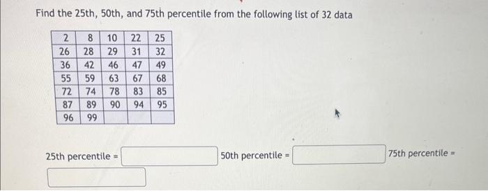 Solved Find the 25 th, 50 th, and 75 th percentile from the | Chegg.com