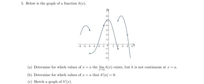 Solved 5. Below is the graph of a function h(x). (a) | Chegg.com