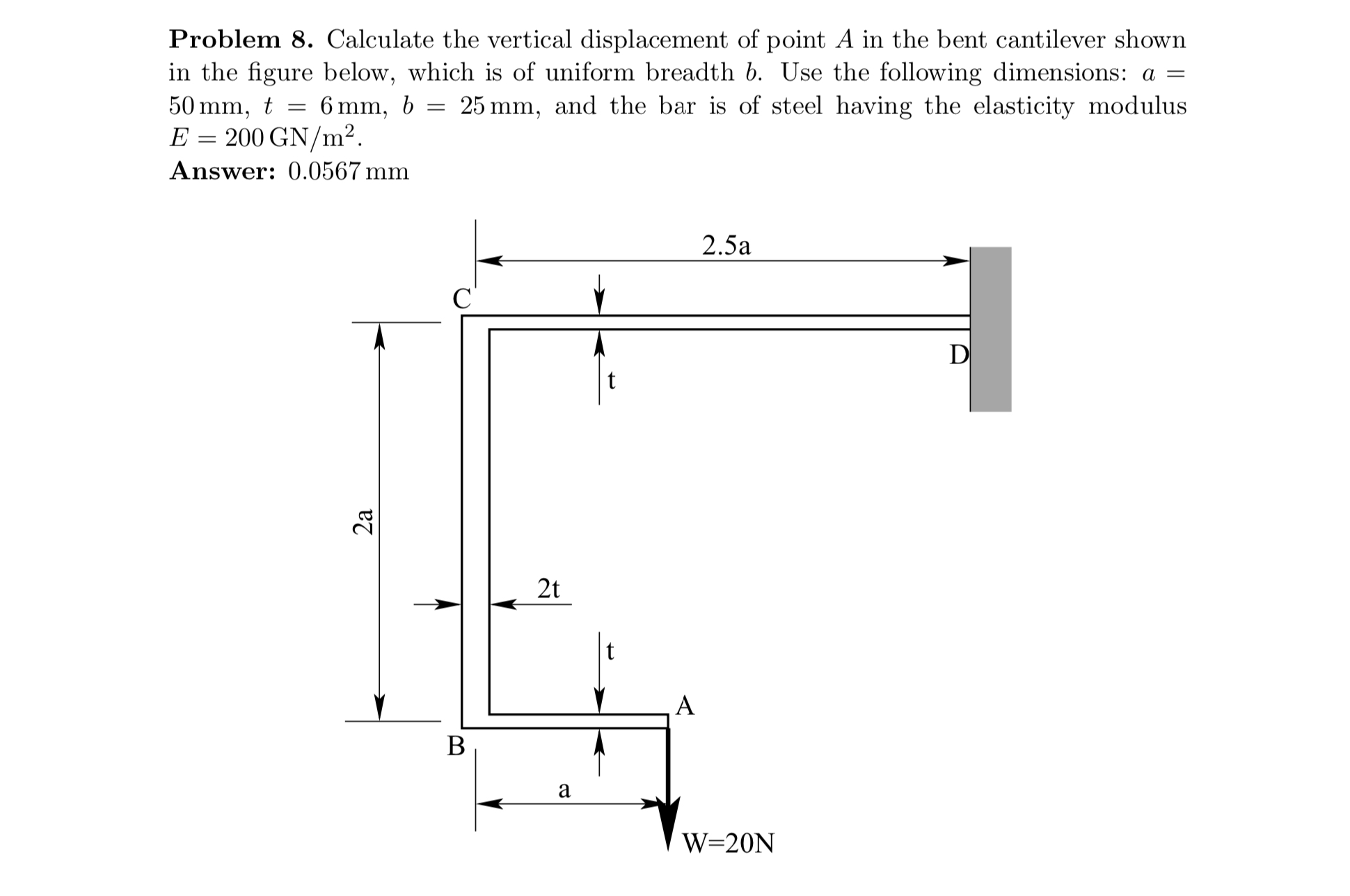 Solved Problem 8. ﻿Calculate the vertical displacement of | Chegg.com