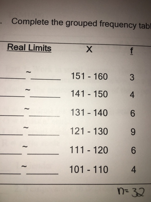 Solved 4. Find 130 on the table above and circle the | Chegg.com