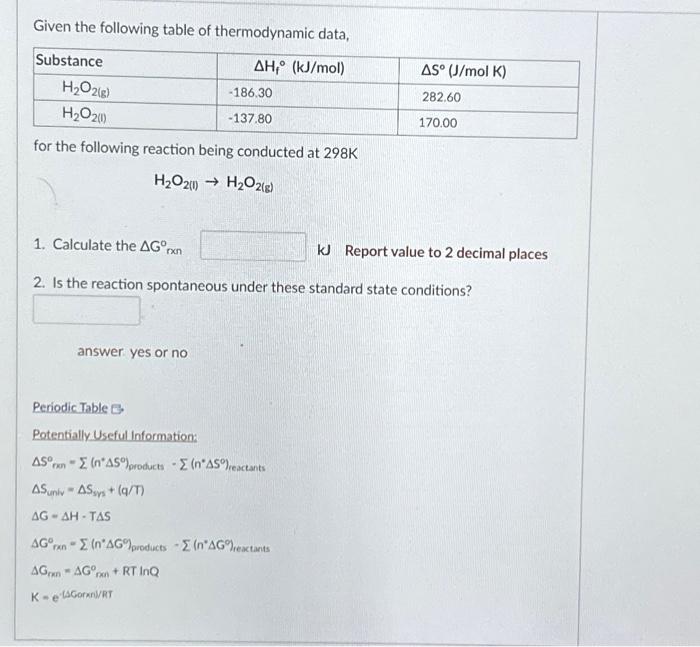 Solved Given the following table of thermodynamic data, for | Chegg.com