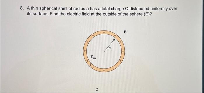 Solved 8. A thin spherical shell of radius a has a total | Chegg.com