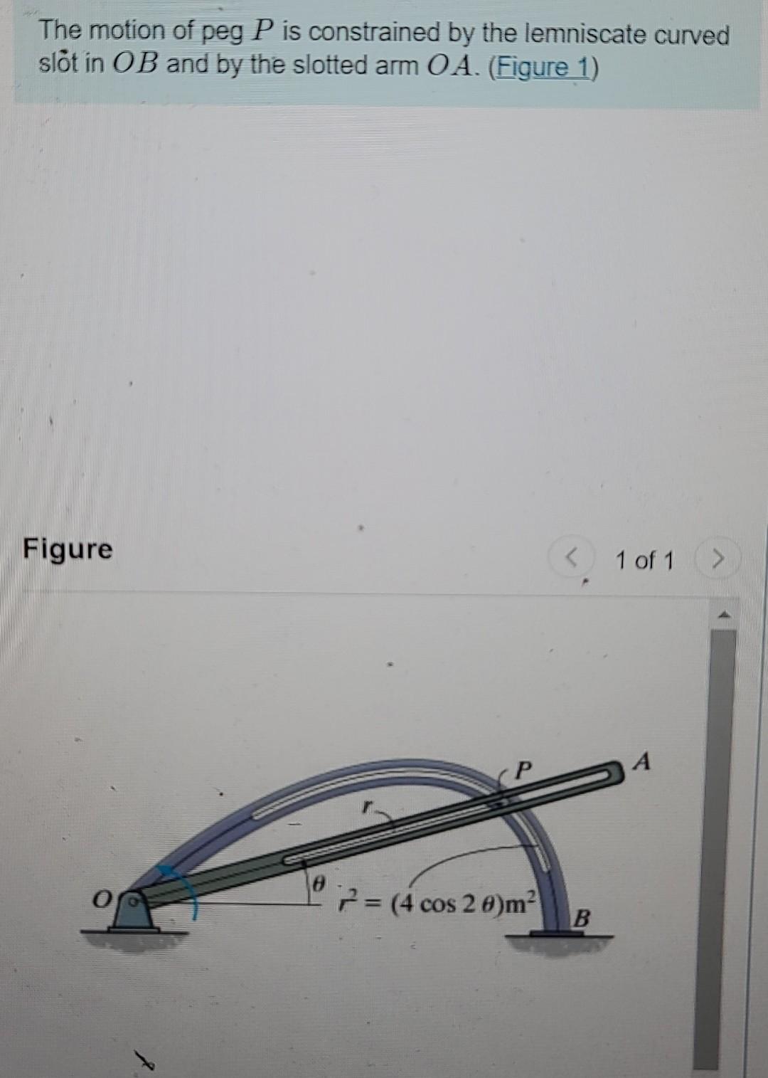 Solved The motion of peg P is constrained by the lemniscate | Chegg.com