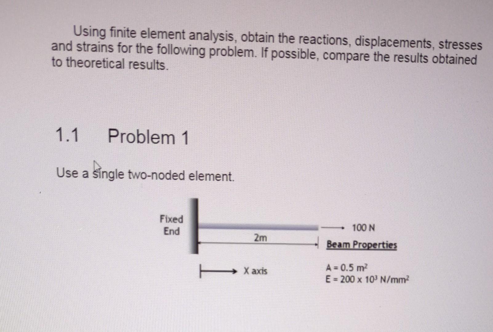 Solved Using Finite Element Analysis Obtain The Reactions