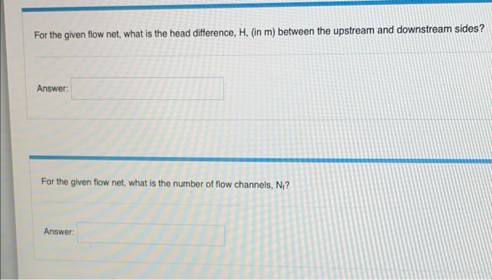 Solved Given the following flow net for seepage around a | Chegg.com