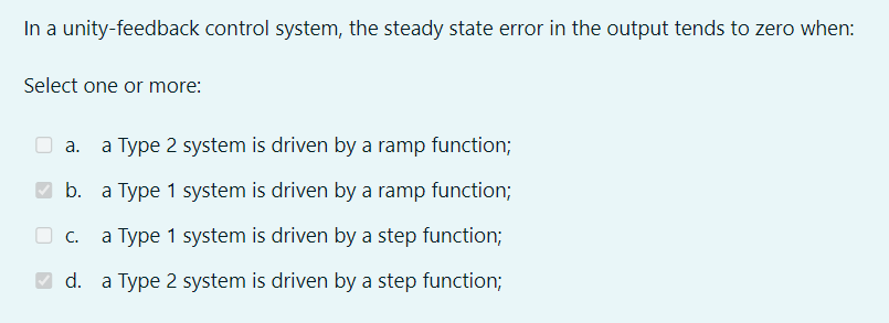 Solved In a unity-feedback control system, the steady state | Chegg.com