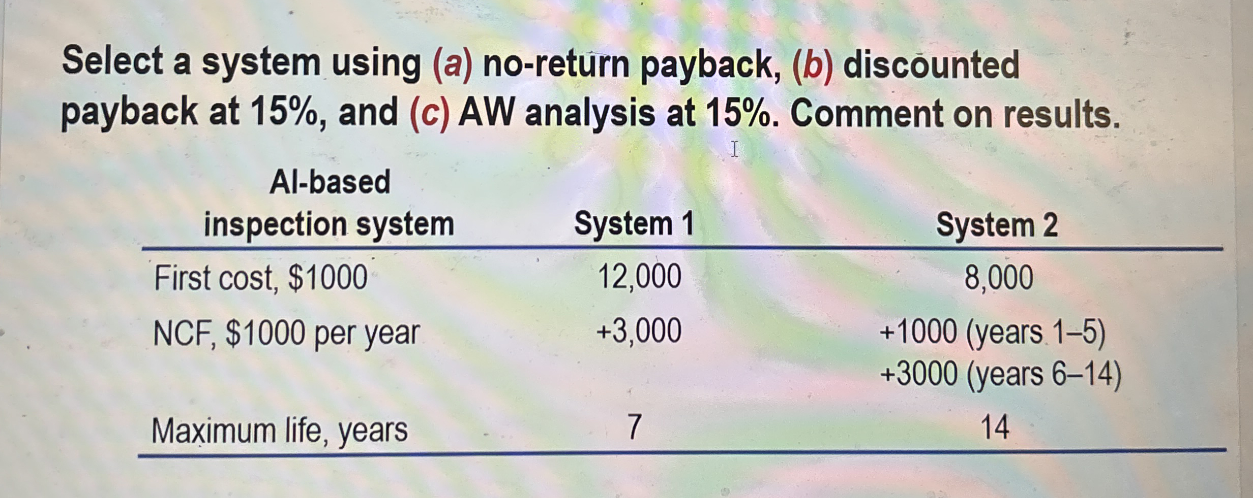 Select a system using (a) ﻿no-return payback, (b) | Chegg.com
