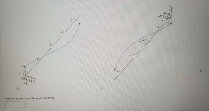 Solved Sketh the space curve Find its length over the given | Chegg.com