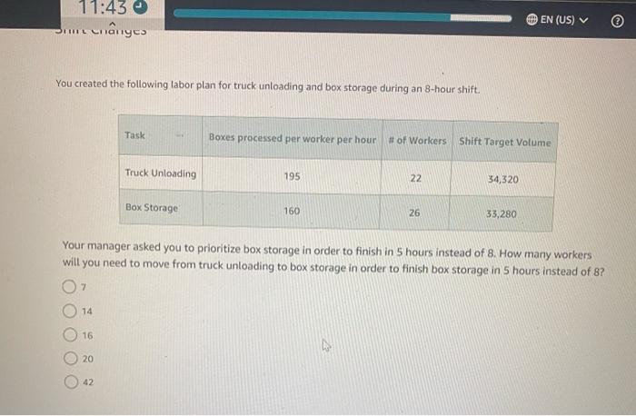 Solved You created the following labor plan for truck | Chegg.com