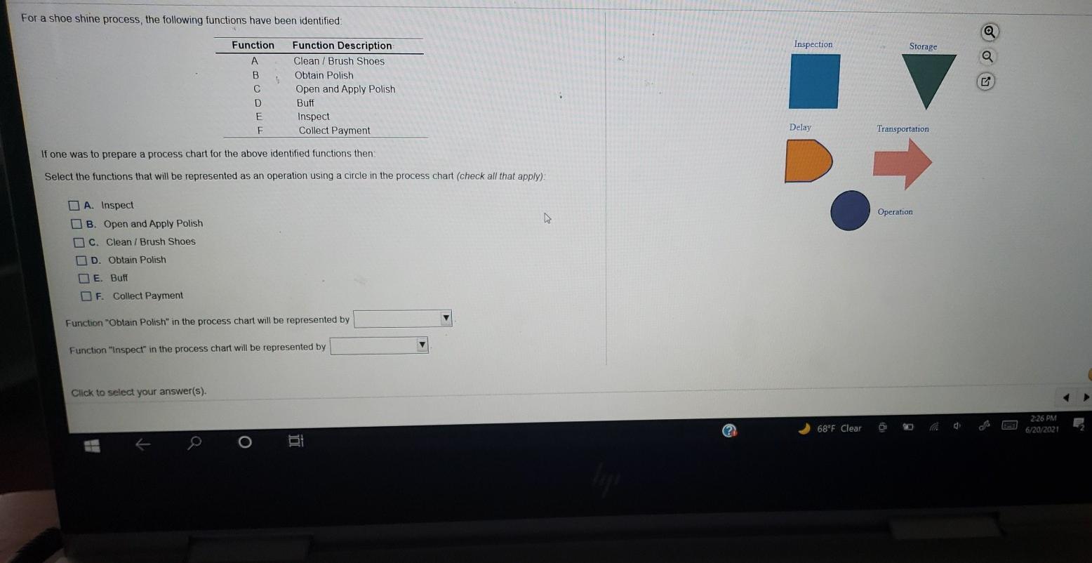 Solved For a shoe shine process, the following functions | Chegg.com