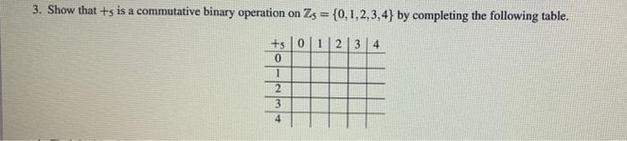 Solved 3. Show that +s is a commutative binary operation on | Chegg.com
