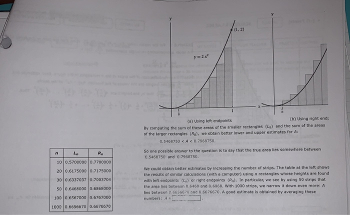 Solved Use rectangles to estimate the area under the | Chegg.com