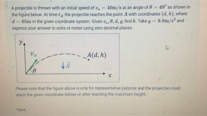 Solved A projectile is thrown with an initial speed of vo=40 | Chegg.com