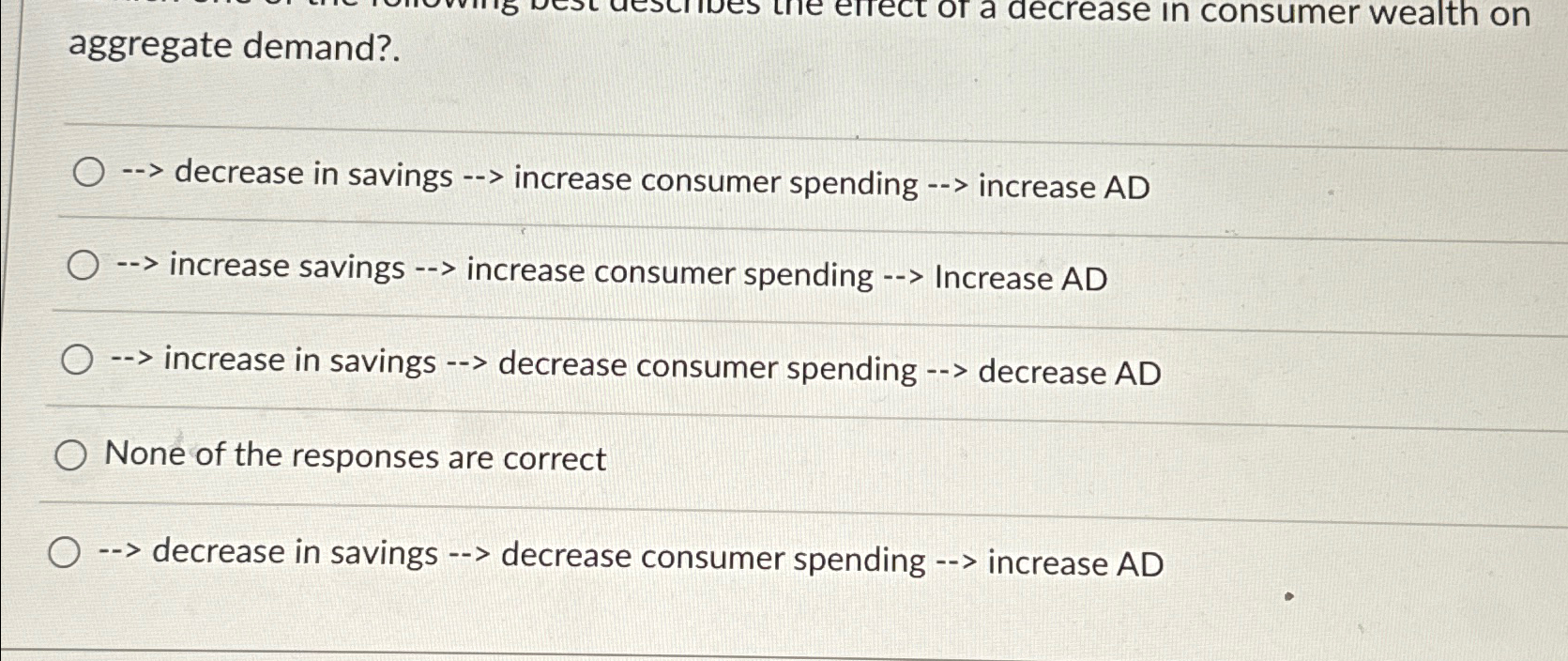 Solved aggregate demand?.--> ﻿decrease in savings --> | Chegg.com