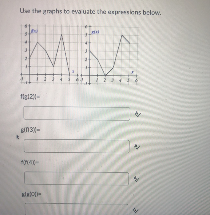Solved Use the graphs to evaluate the expressions below. | Chegg.com