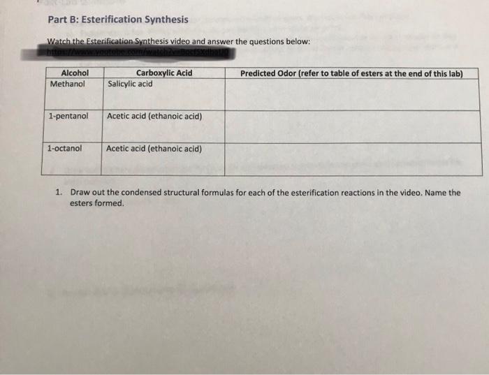 Solved Part B: Esterification Synthesis Watch the | Chegg.com