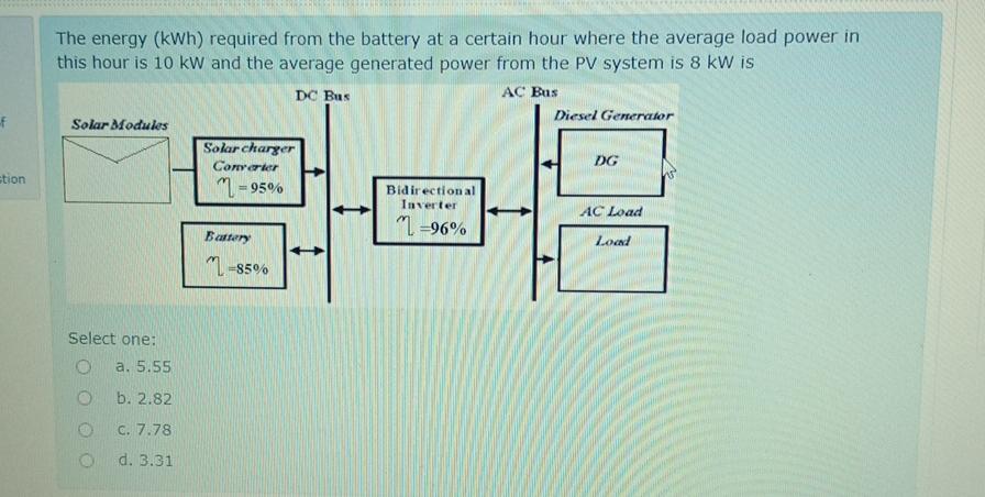 Solved The energy ( kWh ) ﻿required from the battery at a | Chegg.com