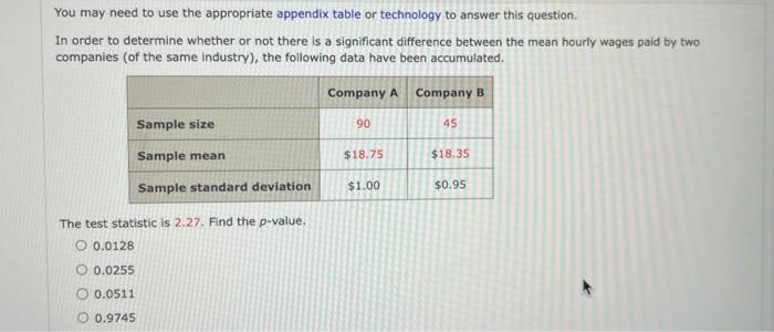 Solved You may need to use the appropriate appendix table or | Chegg.com