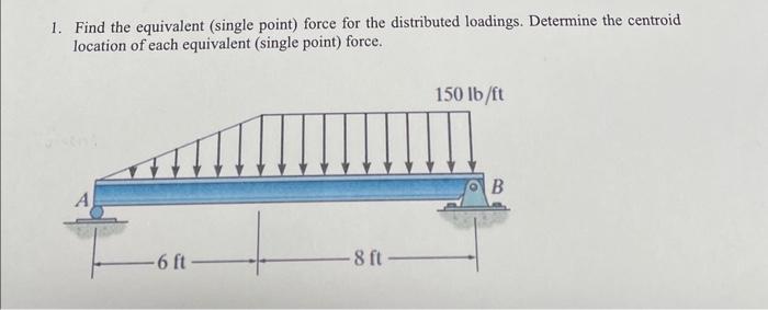 Solved 1. Find the equivalent (single point) force for the | Chegg.com