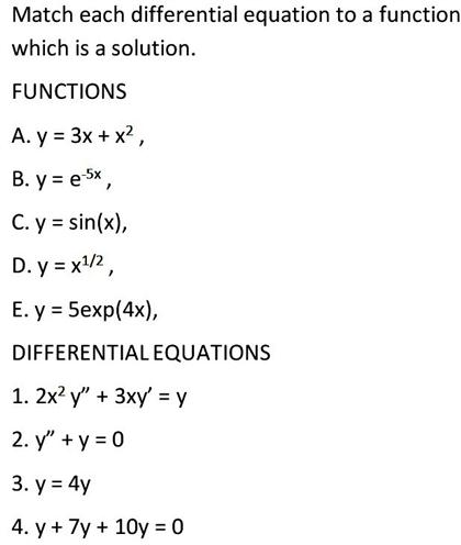 Solved Match each differential equation to a function which | Chegg.com