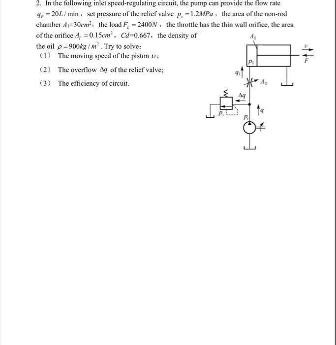 Solved qP=20 L/min, set pressure of the relief valve | Chegg.com