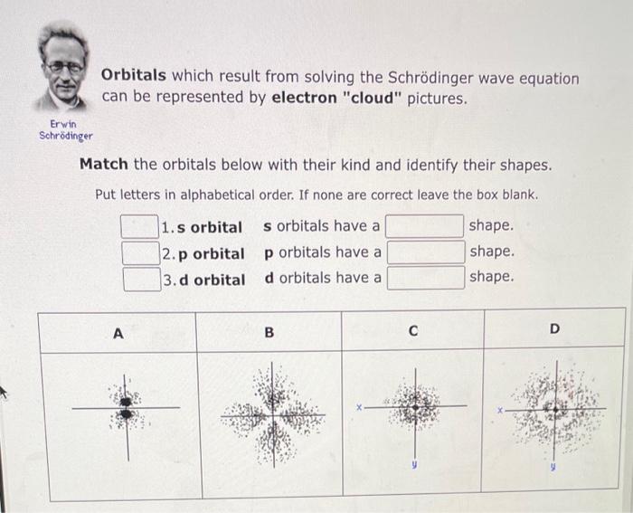 Solved Orbitals which result from solving the Schrödinger | Chegg.com