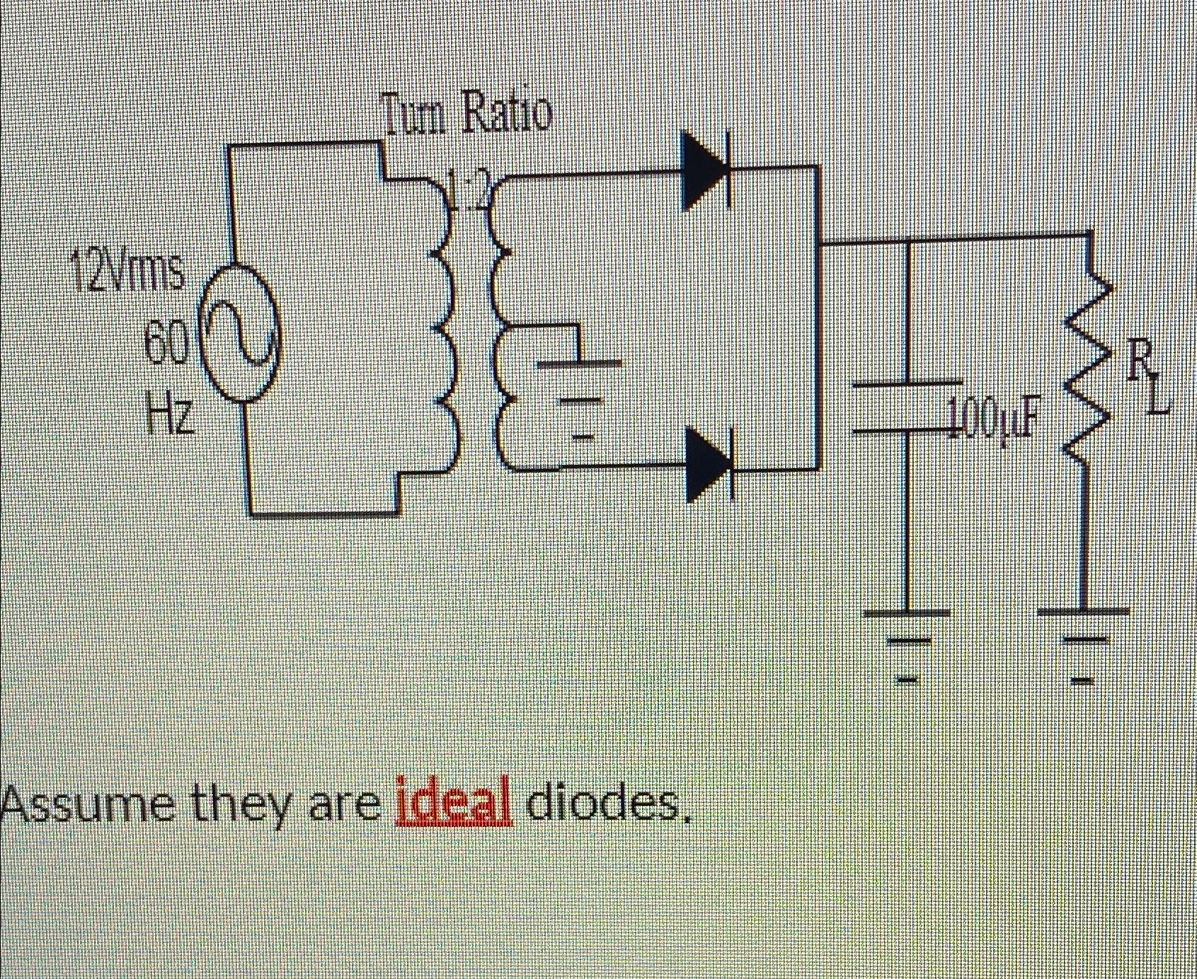 Solved Please explain the process of how to draw the | Chegg.com