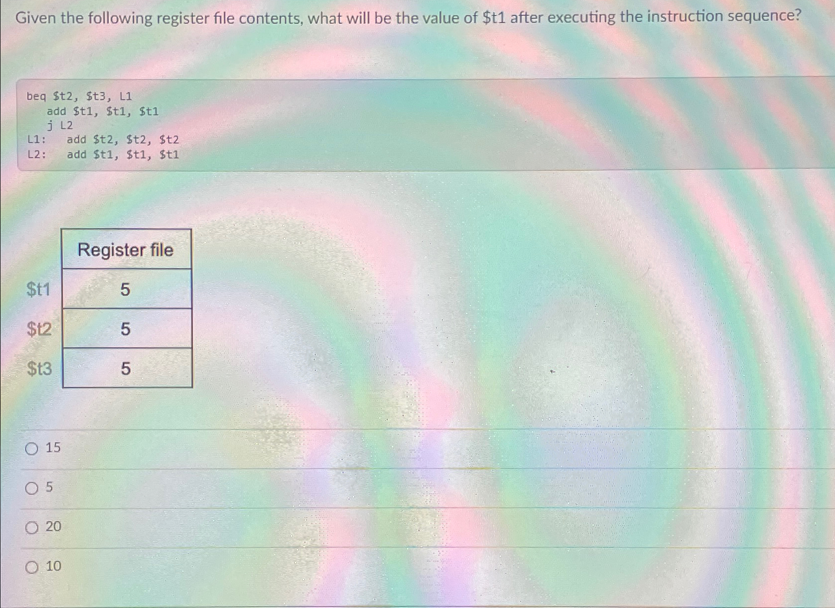 Solved Given the following register file contents, what will | Chegg.com