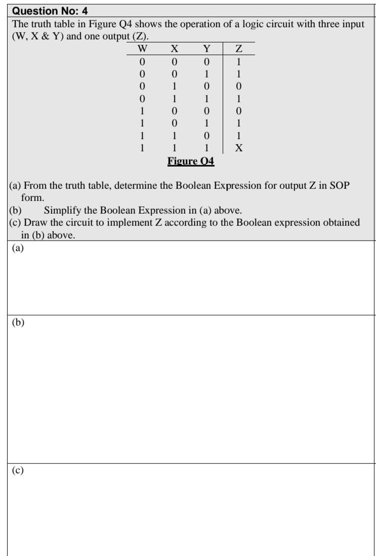 Solved The truth table in Figure Q4 shows the operation of a | Chegg.com