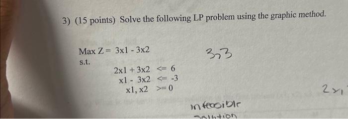 3) (15 points) Solve the following LP problem using | Chegg.com
