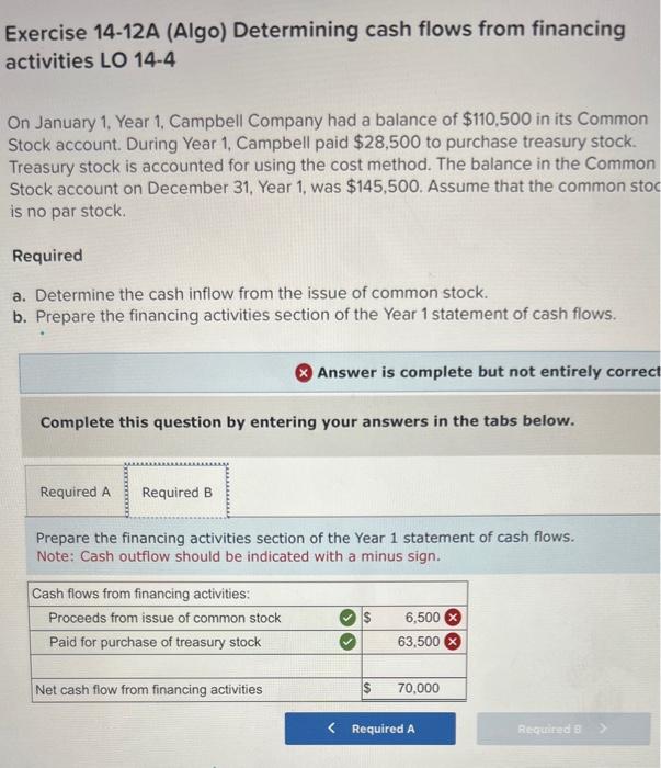 Exercise 14-12A (Algo) Determining cash flows from | Chegg.com