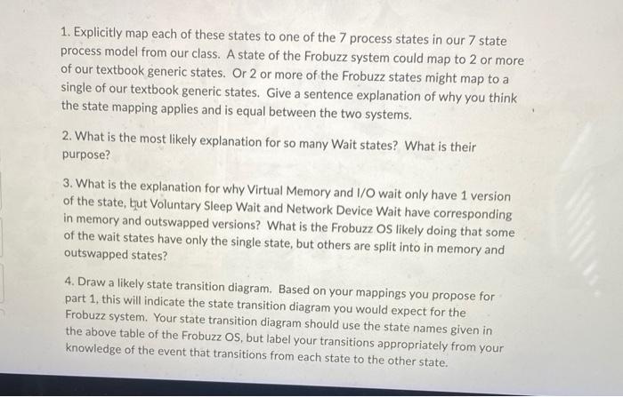 The following table shows the process states defined | Chegg.com