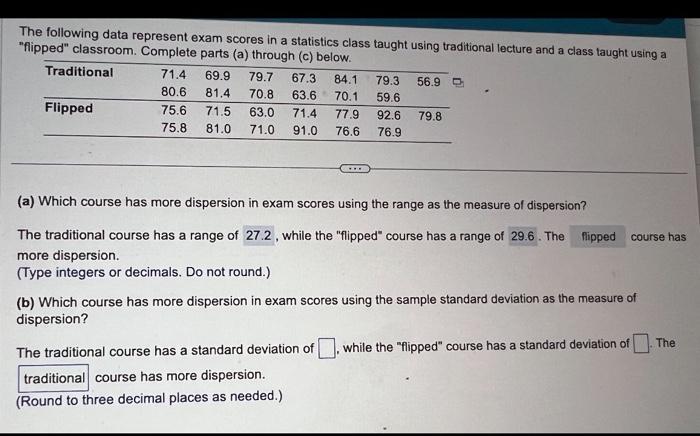 Solved The following data represent exam scores in a | Chegg.com