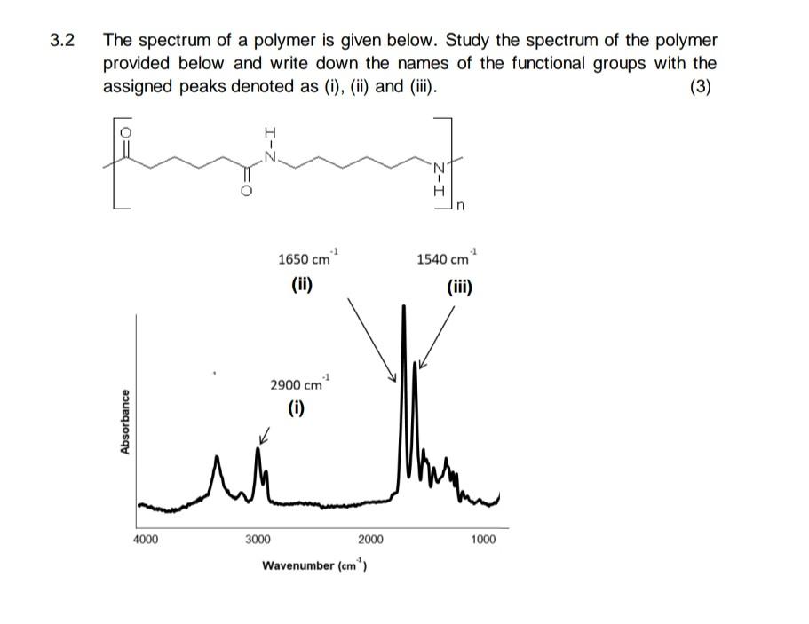 Solved 2 The spectrum of a polymer is given below. Study the | Chegg.com