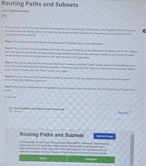 Solved Routing Paths And Subnets Latest Submission Grade 0